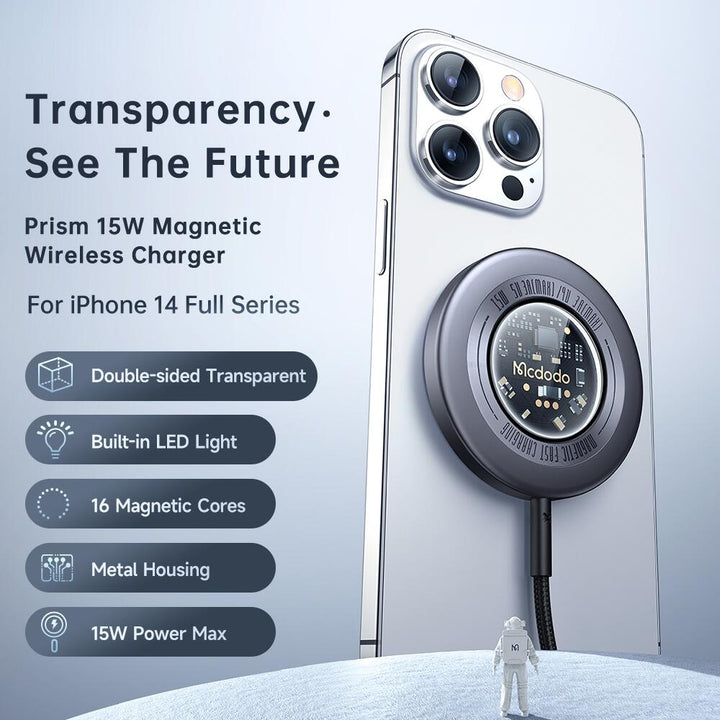Mcdodo Official | Your Best Fast Charging Choice – McdodoGlobal