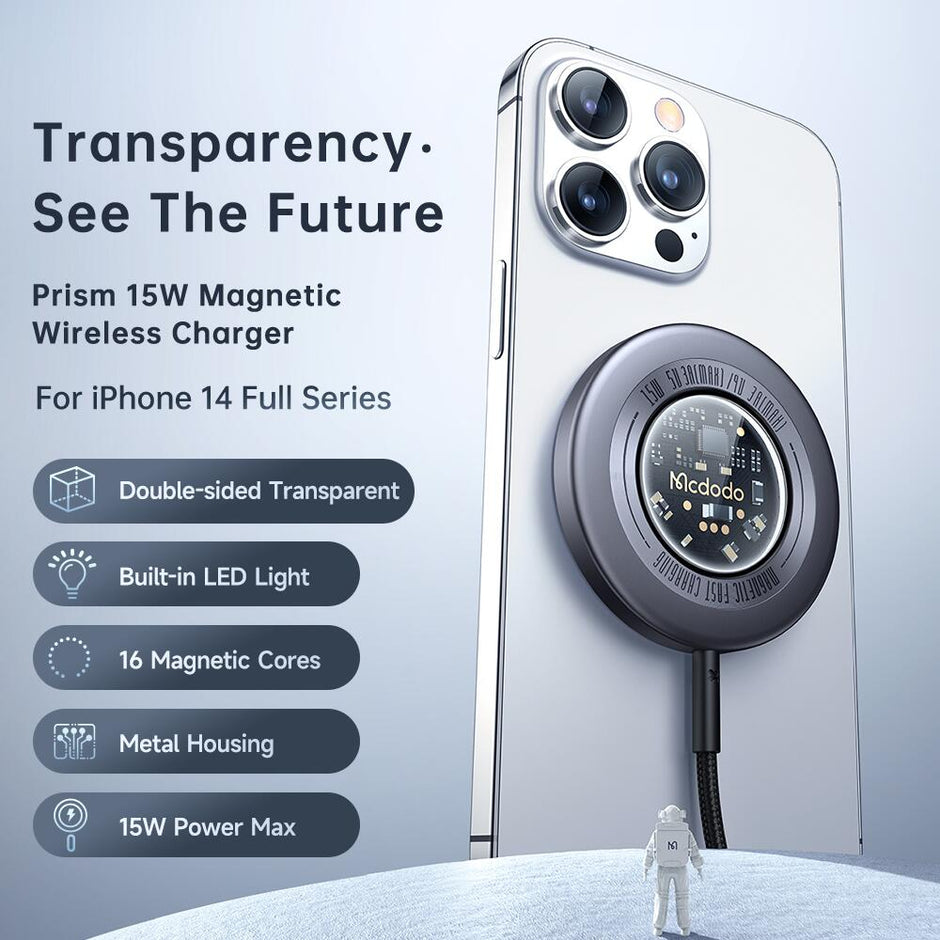 Mcdodo Official | Your Best Fast Charging Choice – McdodoGlobal